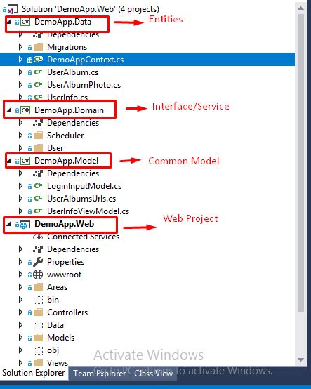 GitHub Wondercrazy CoreDemoApp