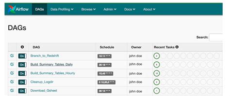 데이터 웨어하우스 관리와 고급 Sql Bi 대시보드 Til 26 데이터 웨어하우스 관리와 고급 Sql Bi 대시보드 Til 26