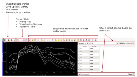 GUI EnMAP Box Documentation