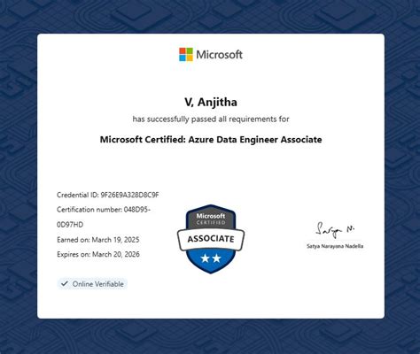 I Am Delighted To Share That I Have Successfully Fulfilled The Certification Requirements For