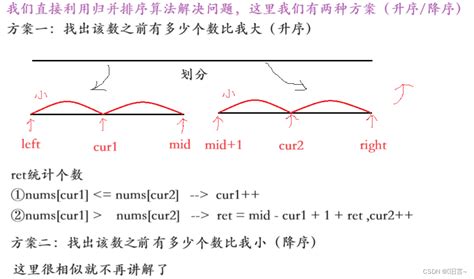 刷题训练之分治归并 Csdn博客