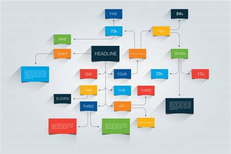 Mind Map Flowchart Infographic Stock Vector Kubko 187660104
