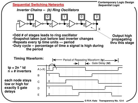 Ppt Chapter 6 Sequential Logic Design 61 Sequential Switching