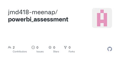 powerbi assessment assessment pbi pbix at main · meena pallela powerbi
