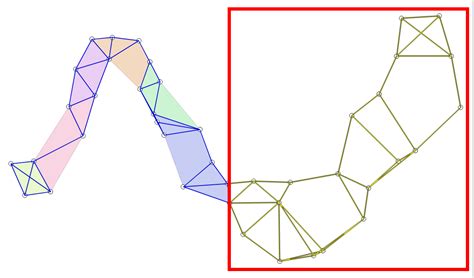 Creating Individual Polygons Based On Sequentially Numbered Points In