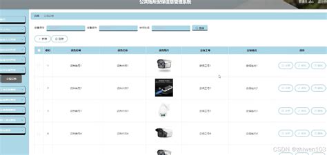 基于nodejsvue公共场所安保信息管理系统 程序论文开题 计算机毕业设计 Csdn博客