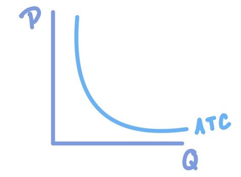 agec 110 exam 2 flashcards quizlet
