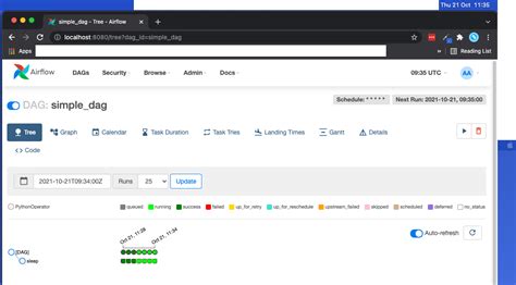 Airflow Catchup False Not Working Issue Apache Airflow GitHub