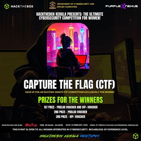 Hacktheboxkerala Cybersecurityevent Htbmeetup Ethicalhacking… Hackthebox Kerala