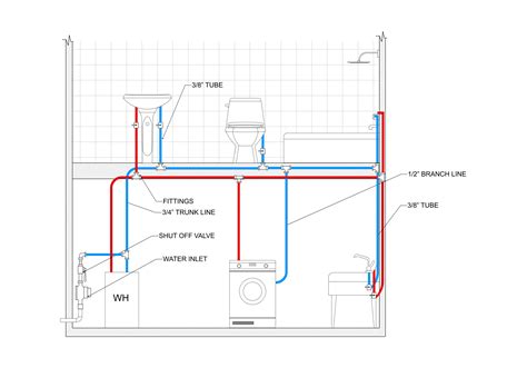Plumbing Layouts Free Ready To Use Plumbing Diagrams And Drawings
