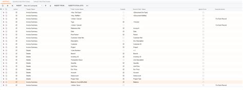 Project Task Cannot Be Empty Community