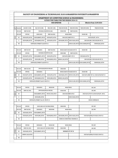 Cse Odd Btech Tt 24 25 Updated Pdf