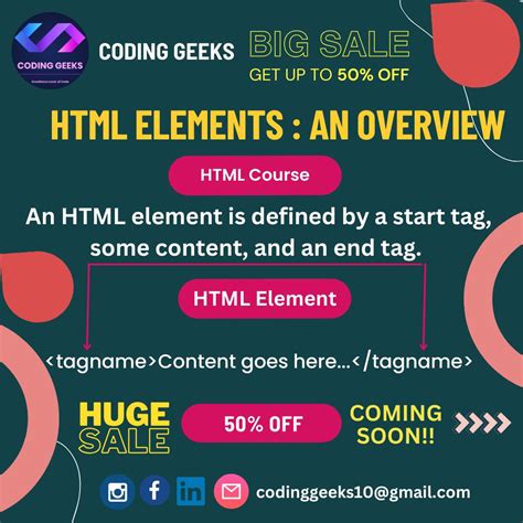 Coding Geeks On Linkedin Codinggeeks Programmingcourses