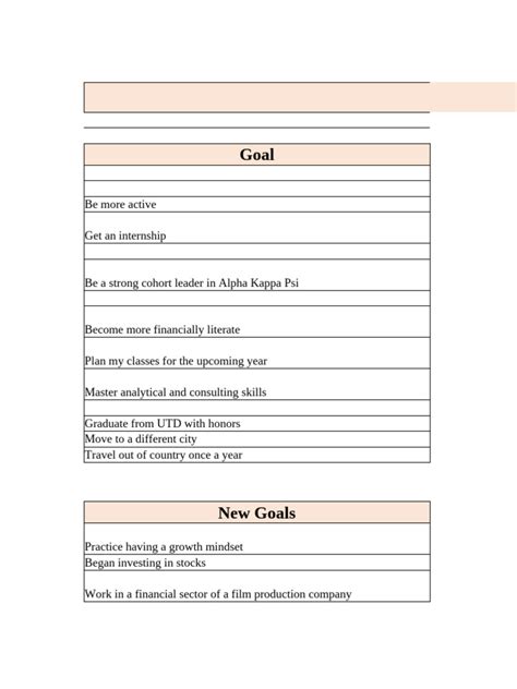 acct 2302 assignment 1 pdf psychology behavior modification