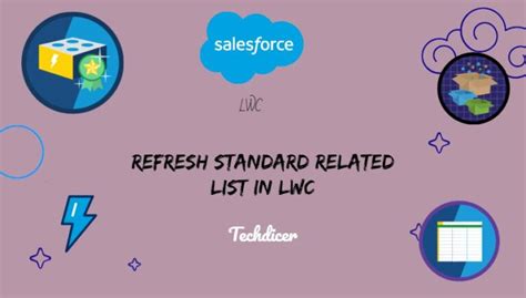 Techdicer A Blog On Salesforce Salesforce Sfdc Lwc Apex