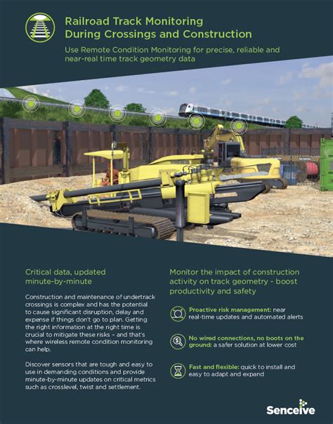 Wireless Rail Track Monitoring Senceive