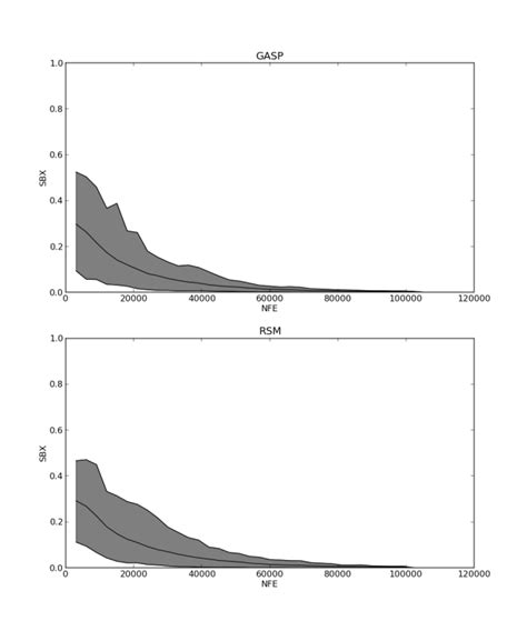 Matplotlib Water Programming A Collaborative Research Blog