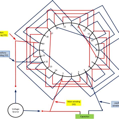 Motor Winding Circuit Diagram Wiring Flow Schema