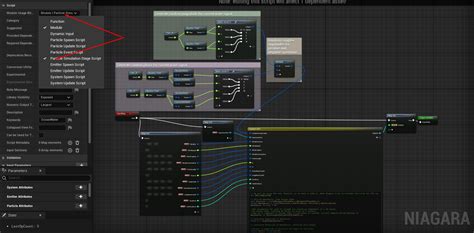 Ocean Simulation Community Tutorial