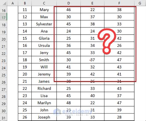 How To Create A Double Row Header In Excel 3 Easy Ways