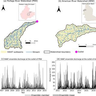 Ranking Correlations Versus Logarithmic Discharges A And B The Download Scientific Diagram