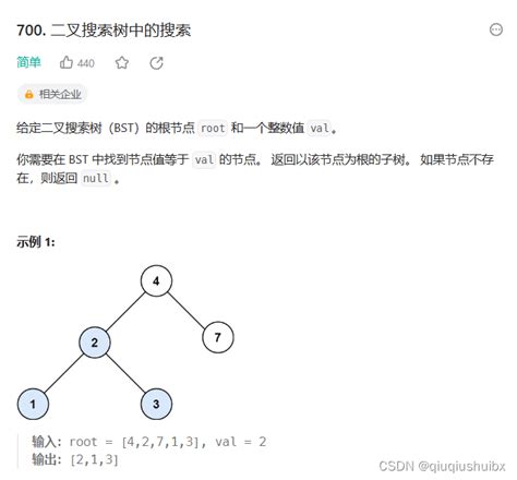 代码随想录day16 Leetcode T654 最大二叉树 T617 合并二叉树 T700 二叉搜索树中的搜索