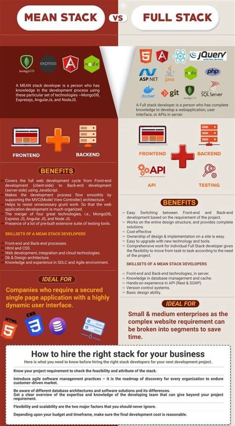 Pentabay Softwares Inc A Website Wouldnt Look Great If It Didnt