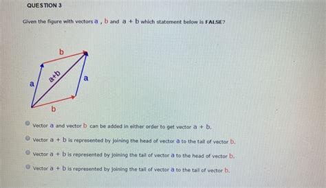 Solved QUESTION Given The Figure With Vectors A B And A Chegg Com