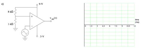Solved The Same Input Signal At Right Is Connected To