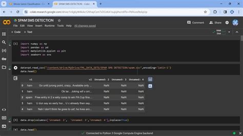 Korrapati Thirumala Narasimha Naidu On Linkedin Spamdetection