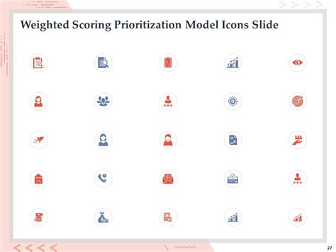 Weighted Scoring Prioritization Model Powerpoint Presentation Slides