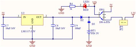 nRF Development Kit Kit phát triển Bluetooth Mesh Bluetooth Low Energy TAPIT
