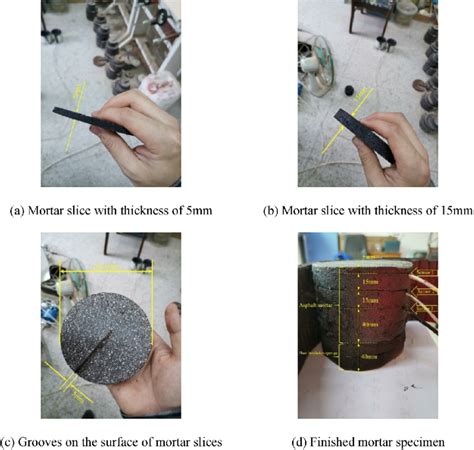 The Specific Sample Composition And Sensor Arrangement Download