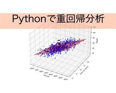 【コードあり】pythonで重回帰分析を実装してみた 化学とインフォマティクスと時々雑記