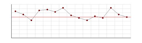 Php Lib Chart 2025 Simple Php Chart Drawing Library Php Charts And Graphs