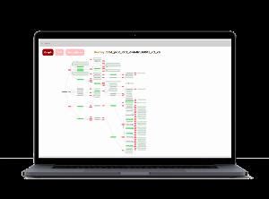 Data Lineage Tools DBMS Tools