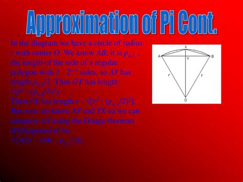 Ppt Liu Hui Powerpoint Presentation Free Download Id5688559