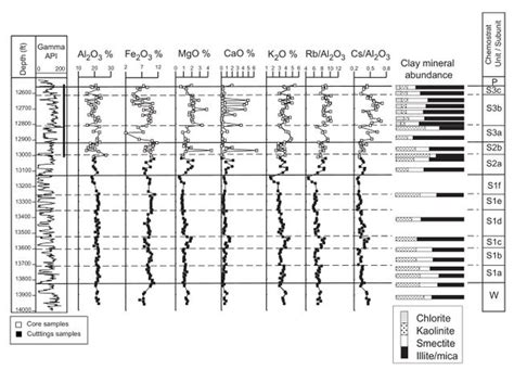 File YGS CHR STRA FIG MediaWiki