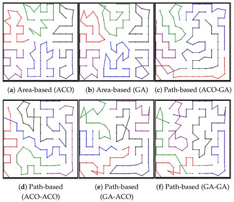 Hierarchical Area Based And Path Based Heuristic Approaches For Multirobot Coverage Path