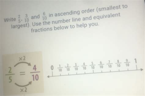 solved write 2 5 3 10 and 6 10 in ascending order smallest to