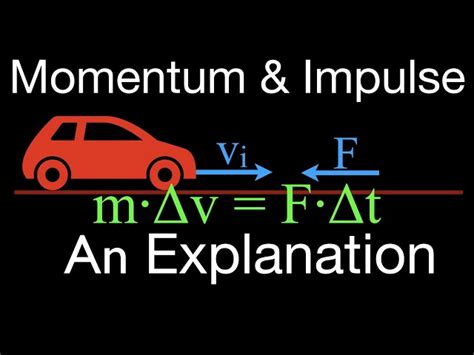 Impulse Physics Examples Momentum Conservation In Explosions