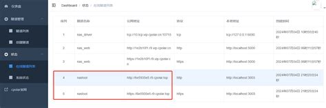 一键部署群晖nas媒体库资源整理工具nastool并实现公网访问本地影音资源 Cpolar 极点云官网