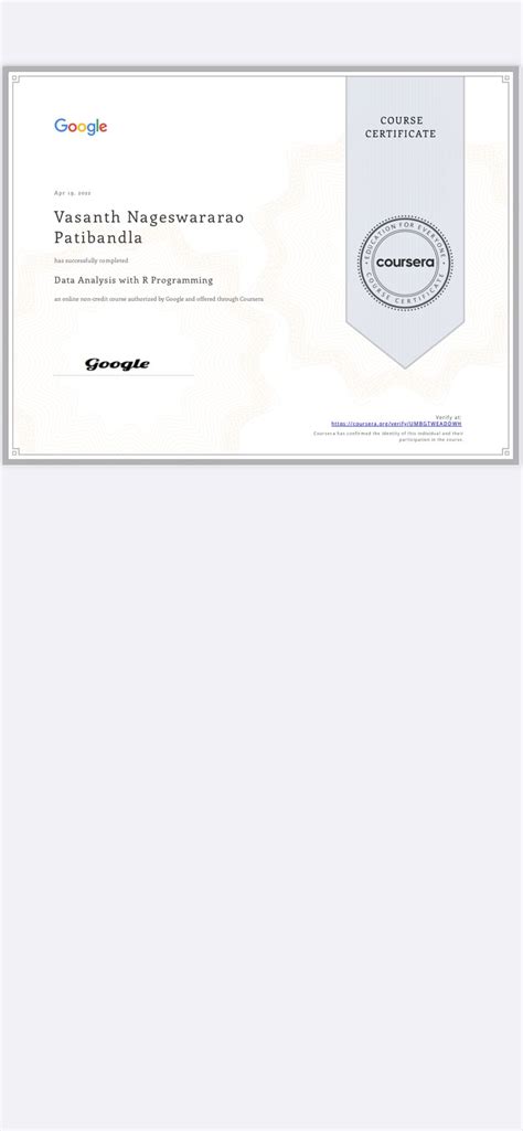 Vasanth Nageswararao Patibandla On Linkedin Data Analysis With R Programming
