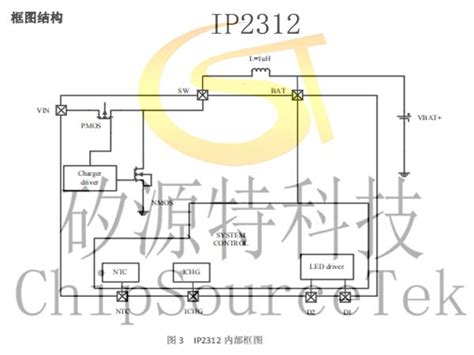 Ip2312 Shenzhen Chipsourcetek Technology Coltd