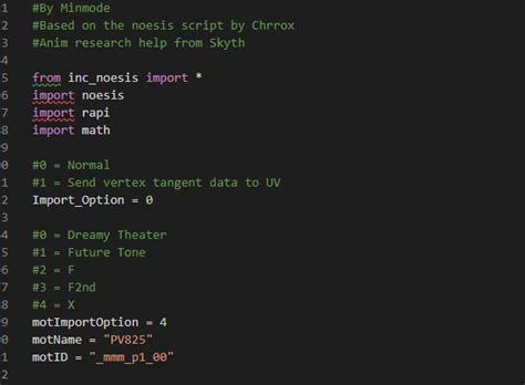 Outdated Project Diva Modelanim Noesis Script By Minmode On Deviantart