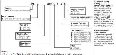 Honeywell Zephyr Haf Series Part Numbering Sensors Transducers