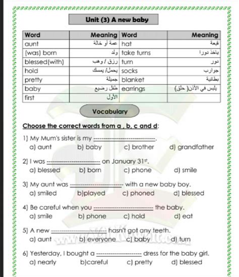 الوحده الثالثه كلماتقواعد انجليزى للصف الرابع