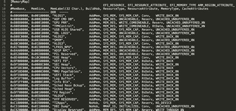 Cross Silicon Exploitation In Uefi A Deep Dive Analysis