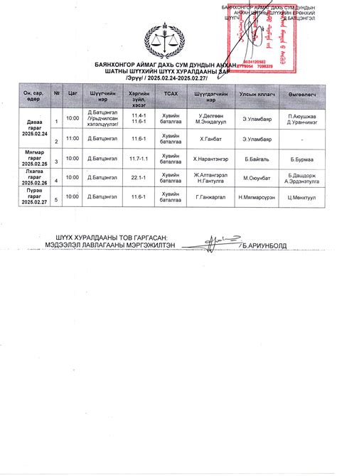 Баянхонгор аймгийн шүүх Added A Баянхонгор аймгийн шүүх