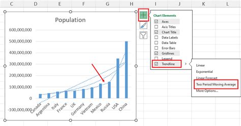 5 ways to add a trendline in microsoft excel how to excel